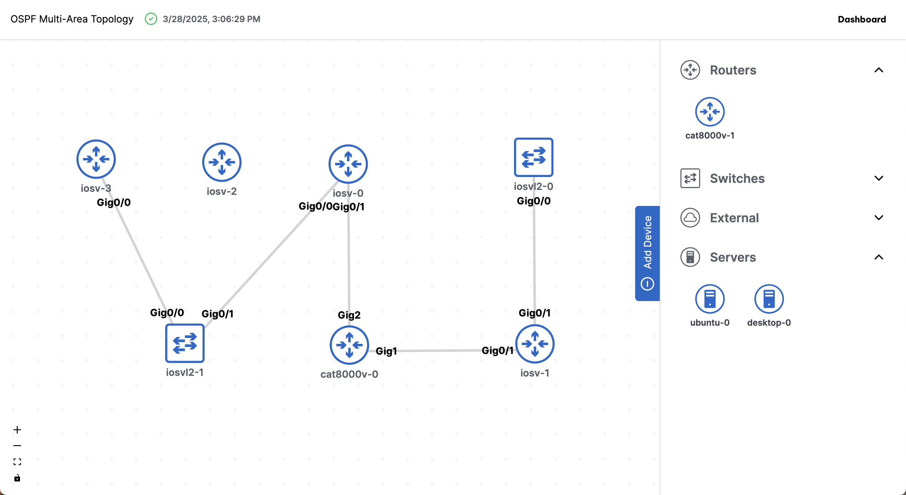 TOPHAT - Topology Orchestration Platform